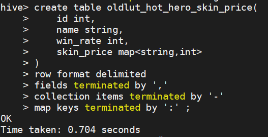 Session 0x0 For Server Null Unexpected Error Closing Socket Connection And Attempting