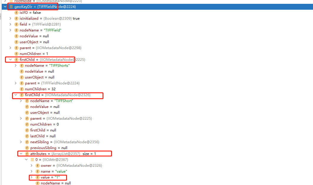 GeoTiff格式文件说明-CSDN博客