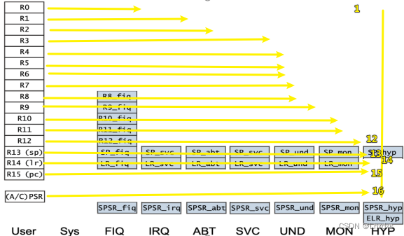 章鱼哥听歌_image.emmc.win 转img-CSDN博客
