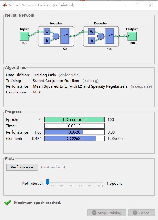 【MATLAB深度学习工具箱】学习笔记--图形分类中的堆栈自动编码器Train Stacked Autoencoders for Image ...