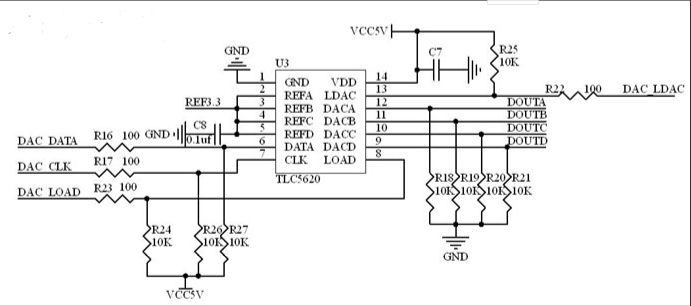 xilinx基础篇Ⅱ（12）Prj8 芯片驱动：TLC5620的使用_tlc5620芯片的使用-CSDN博客