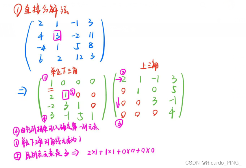 矩阵分析与计算学习记录-矩阵分解_givens变换-CSDN博客