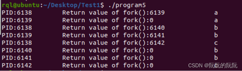 操作系统——实验1：熟悉linux命令及进程管理linux操作命令实验报告 Csdn博客 