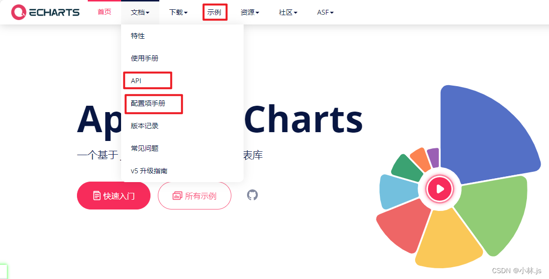 工具：如何快乐食用echarts官网-CSDN博客