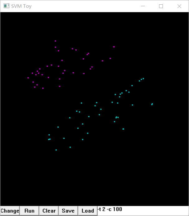 对Iris数据集使用LibSVM工具分别进行线性、多项式、高斯核这三种分类训练_leven数据集如何训练-CSDN博客