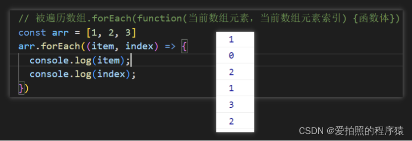 Js中数组常用方法总结js中数组的方法有哪些 Csdn博客