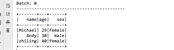 【Structed Streaming】操作 Streaming DataFrame/DataSet_struct stream 构建 dataframe-CSDN博客