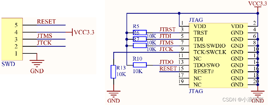 【03】stm32·hal库开发 初识stm32 Stm概念、芯片分类、命名规则、选型 Stm32原理图设计、看数据手册、最小系统的组成 、stm32io分配stm32芯片 Csdn博客