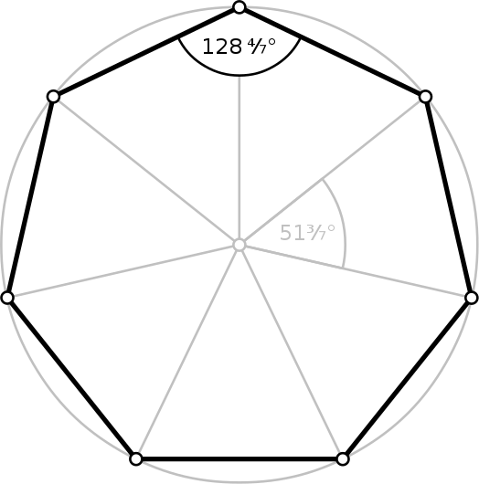 Field (mathematics)_field(mathematics)-CSDN博客