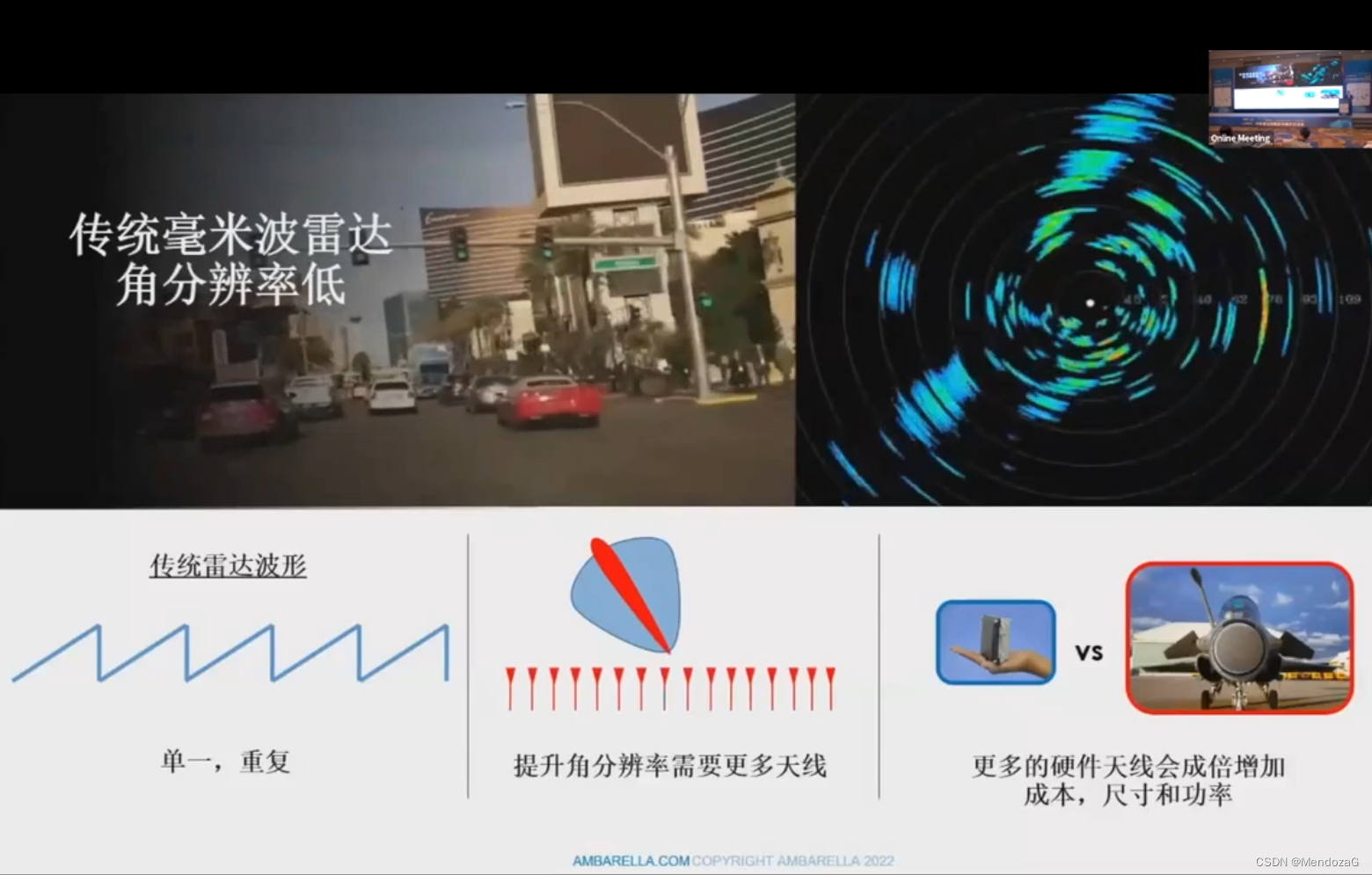 自动（智能）驾驶 | 傲酷4D毫米波雷达报告记录分享_atlera 雷达-CSDN博客