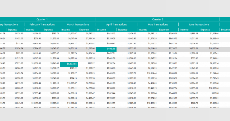 Xceed Ultimate Suite 2022.2_xceed 组件 vs2022-CSDN博客