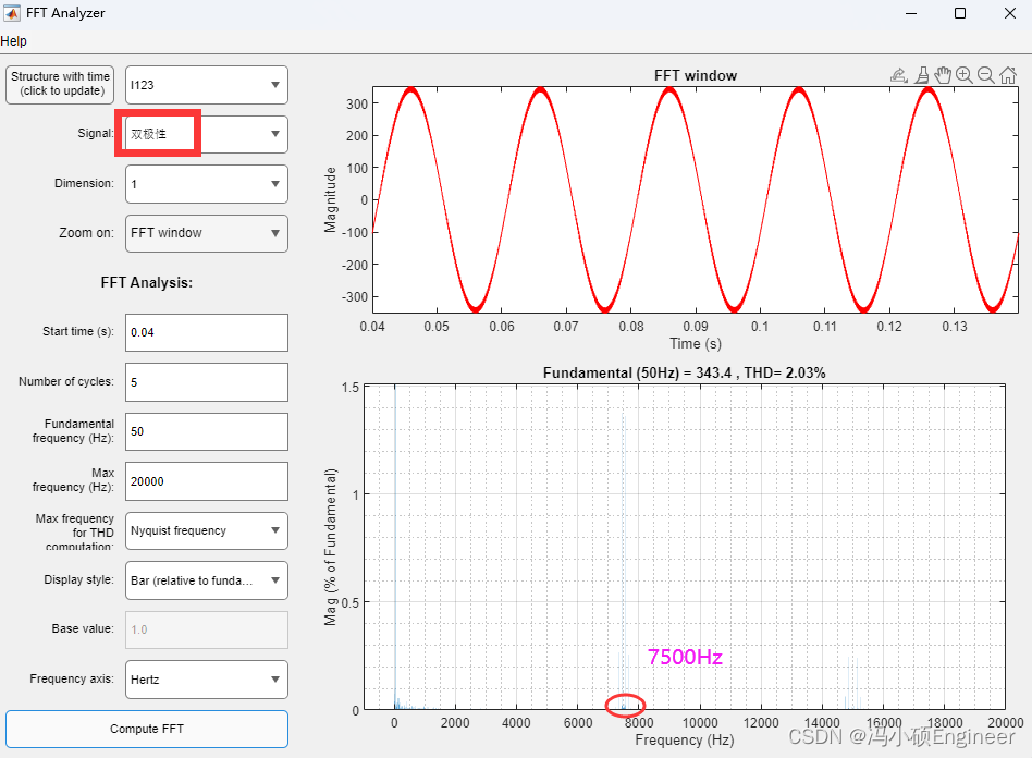 SPWM调制-单极性-双极性-单极性倍频-simulink仿真对比_spwm 单极性 双极性 单极性倍频-CSDN博客