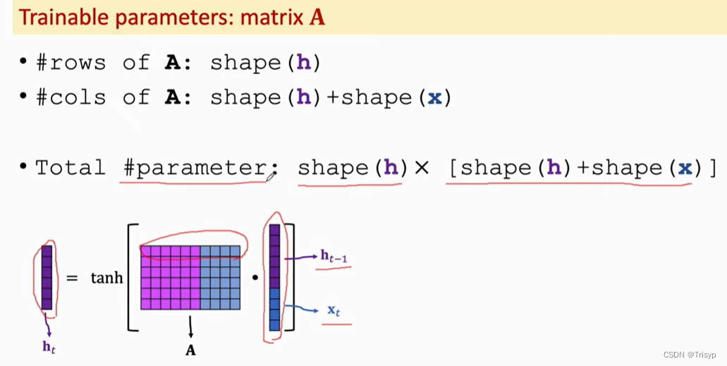 NLP应用（三）--RNNs-CSDN博客