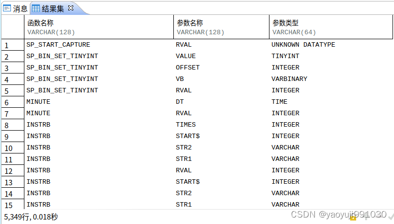 达梦数据库DM8常用SQL函数_达梦数据库函数-CSDN博客