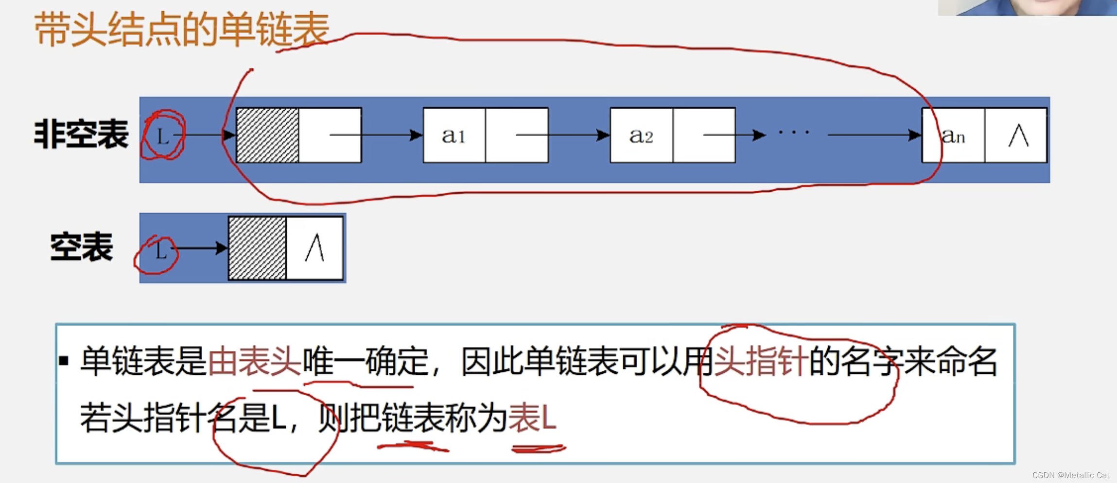 算法与数据结构 线性表 链式表示与实现(上)如果有需要的话我们可以 Csdn博客