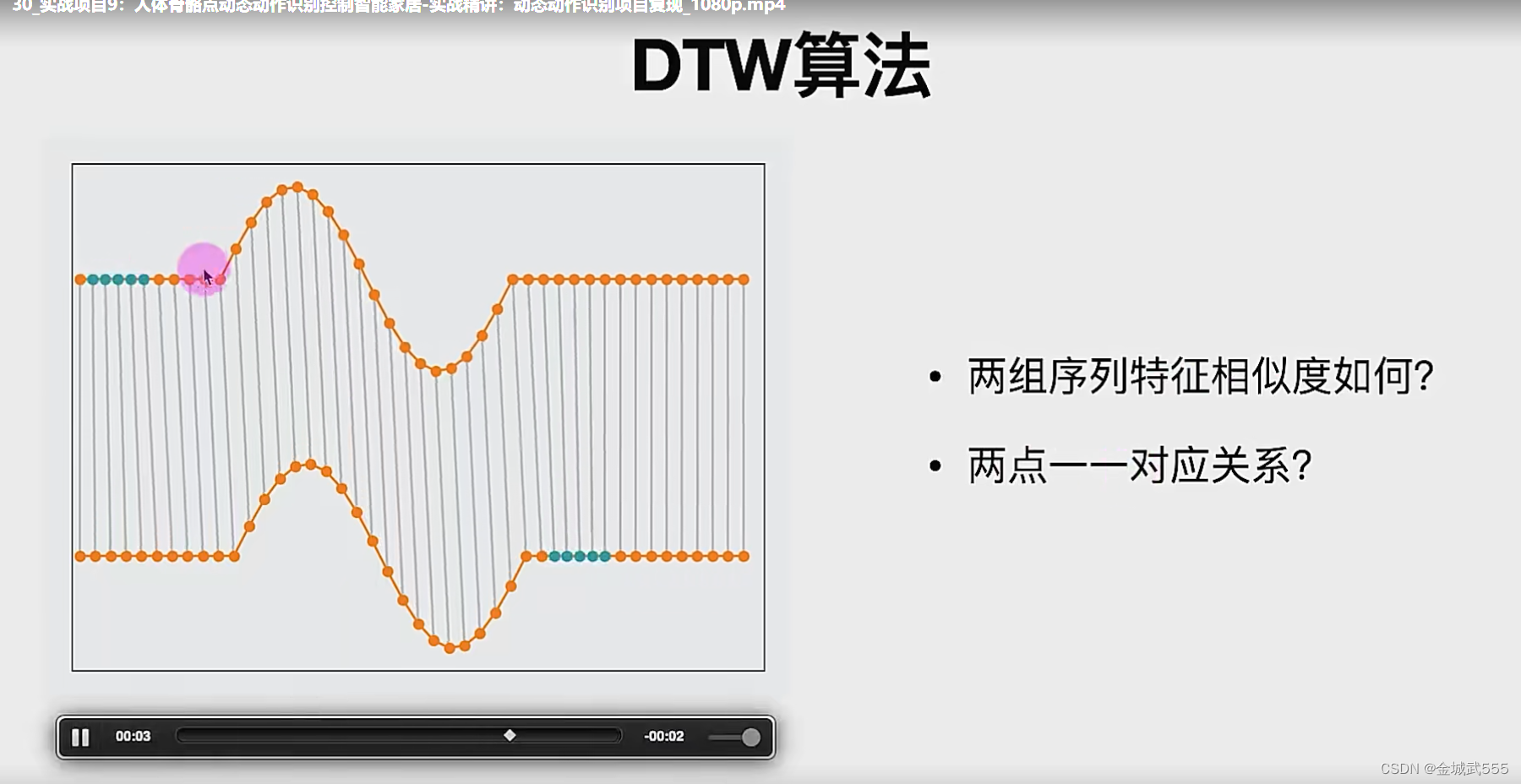 9、（复现）----基于dtw算法的动作、动态识别_dtw和神经网络-CSDN博客