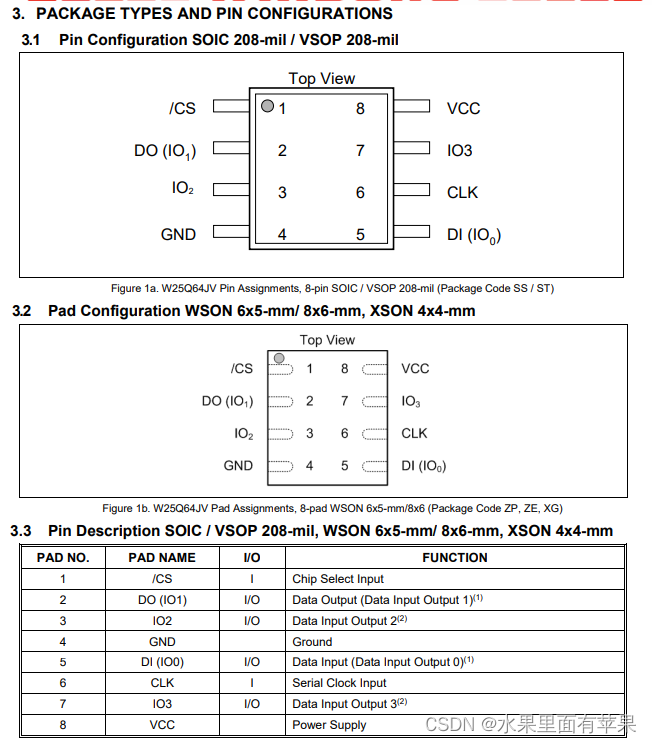 25-硬件设计-SPI Flash硬件电路设计_spi flash 电路图-CSDN博客