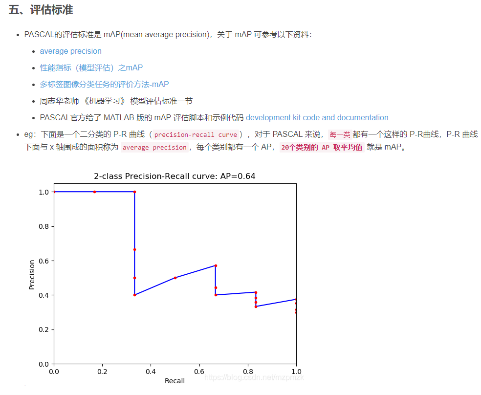 Introduction to PASCAL VOC dataset - Programmer Sought