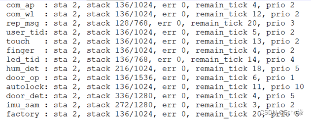 STM32无限循环进入i2c事件中断卡死线程调度_i2c stopf中断-CSDN博客