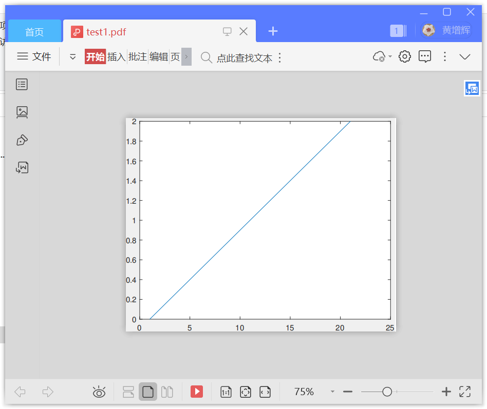 Matlab输出图片为PDF、eps且自动去除白边_matlab输出图片为eps且自动去除白边-CSDN博客