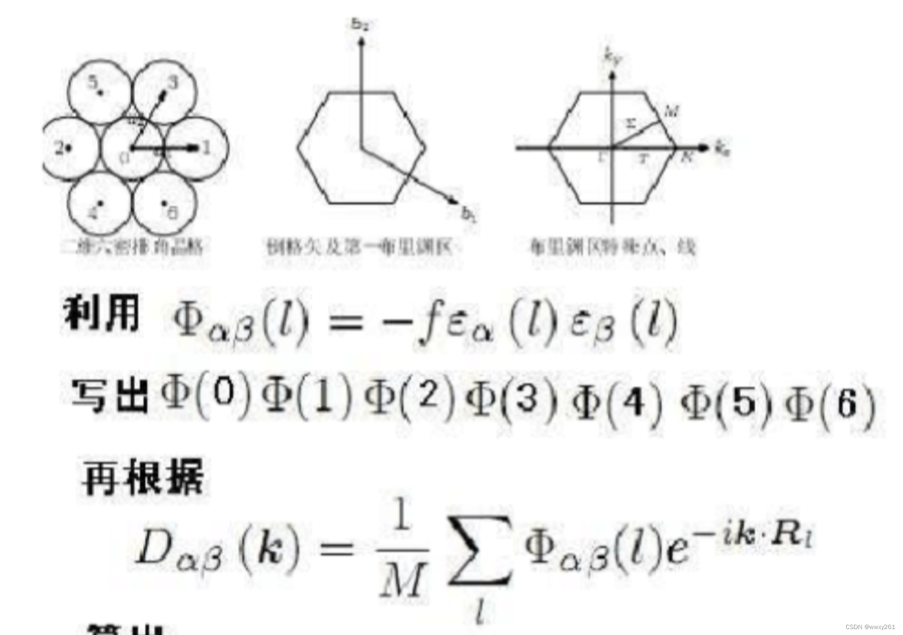 在谈声子谱计算的运动方程方法和动力学矩阵方法_声子谱计算g r x g y-CSDN博客
