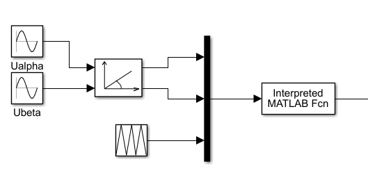 学习记录5——SVPWM算法——利用MATLAB内s-function函数编程进行实现_svpwm调制 matlab程序-CSDN博客