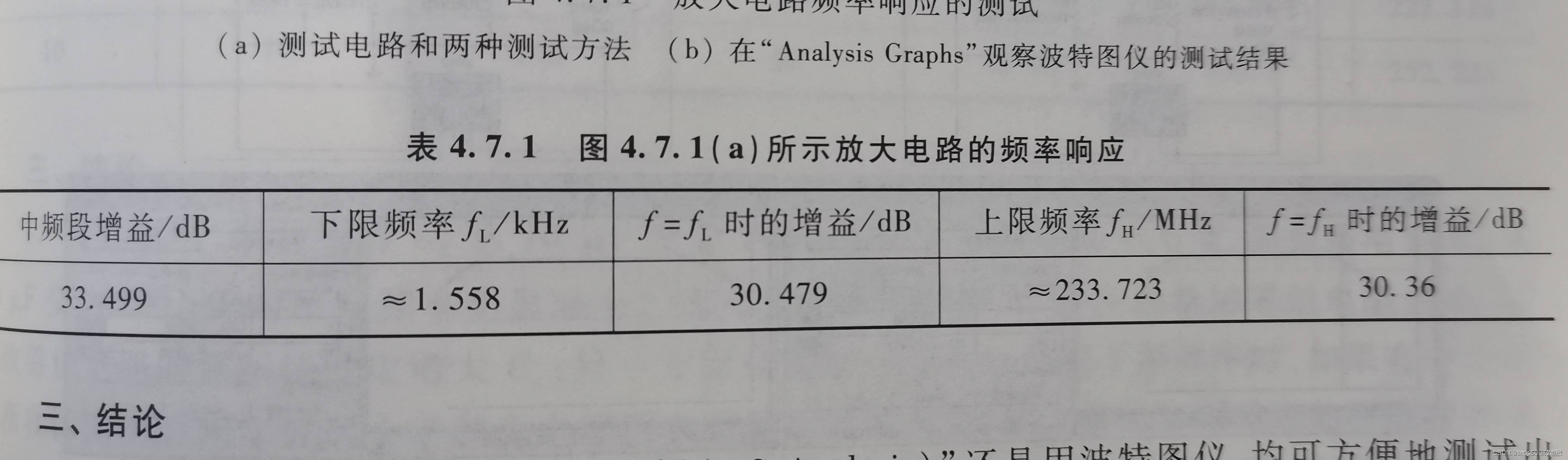 4.7Multisim应用举例_multisim 伯德图仪-CSDN博客