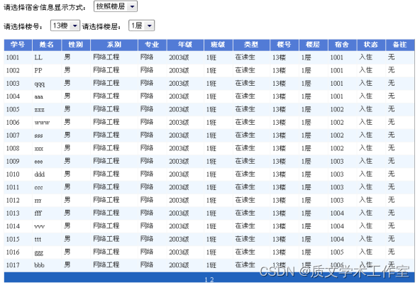 Aspnet 学生宿舍信息管理系统的设计与实现(论文源码)nueve Csdn博客