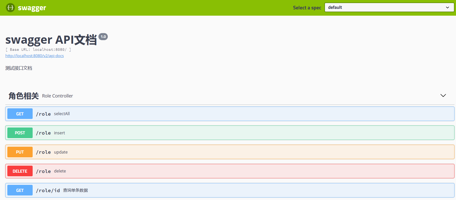 springboot项目搭建之Swagger配置_swaggerconfig-CSDN博客