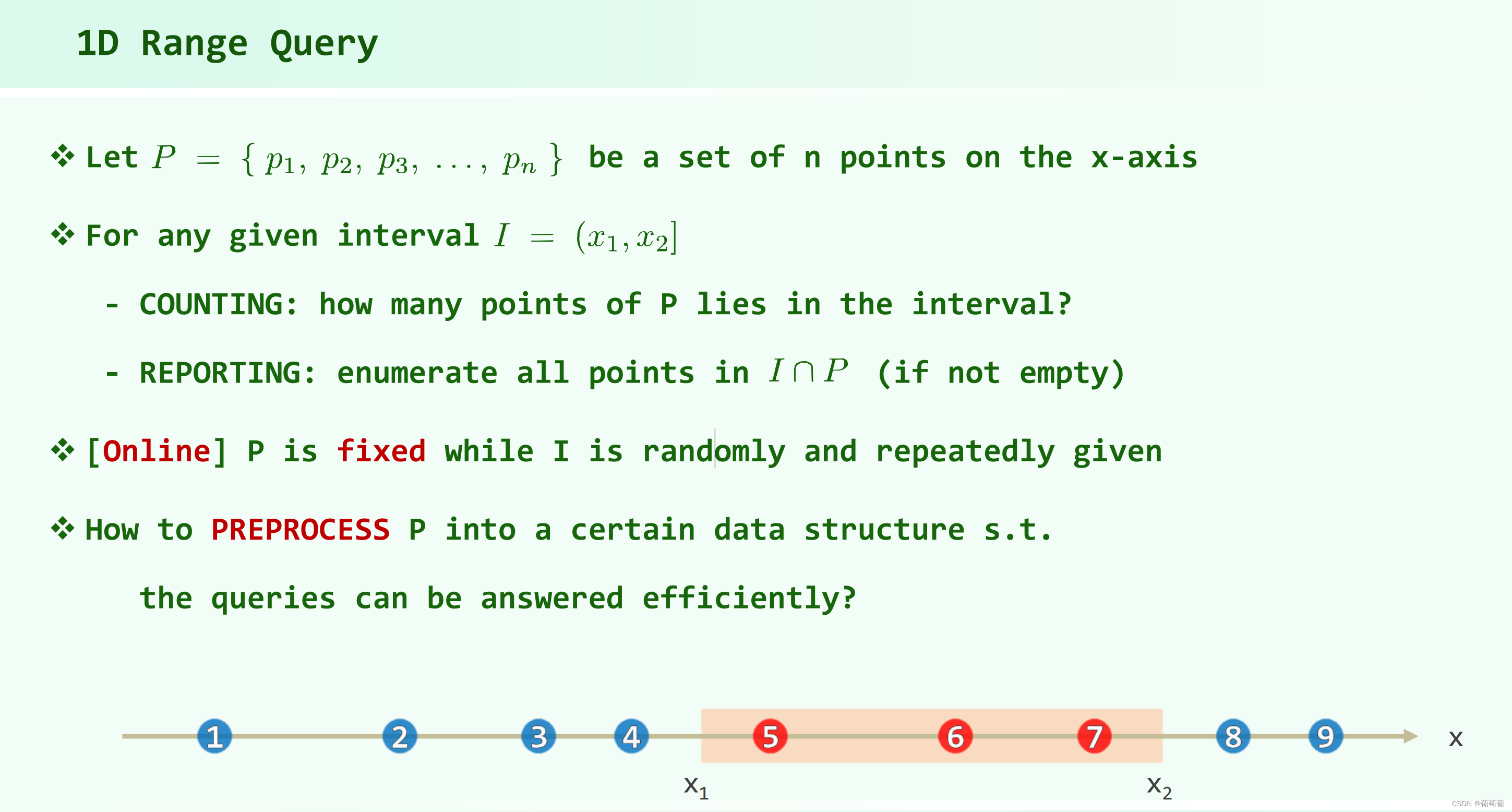 BST Application_multi-level search tree-CSDN博客