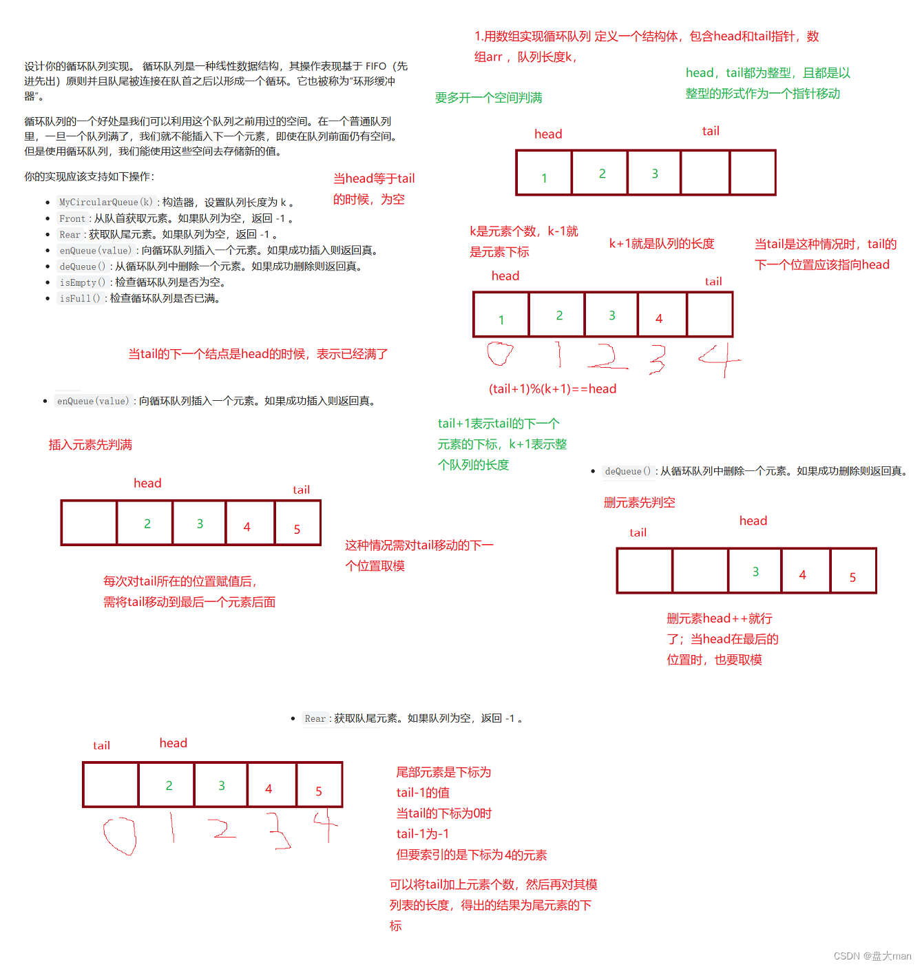 栈和队列 循环队列详解队列的大小是否是固定的 Csdn博客