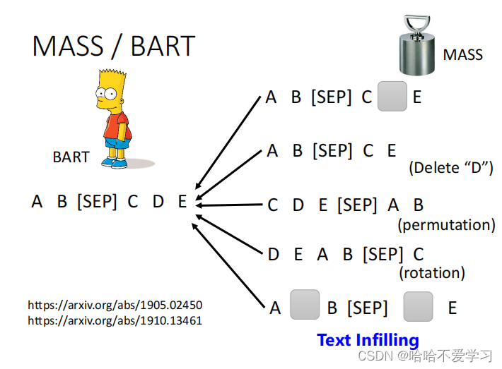 Bert学习笔记 Bert Nli Csdn博客