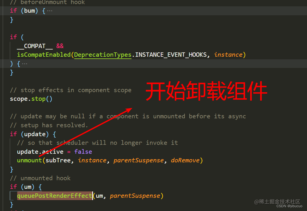 Vue3的钩子函数分析html引入vue3js 钩子函数 Csdn博客