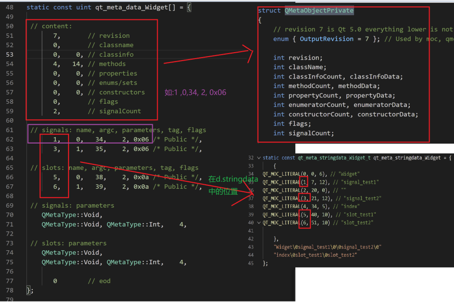 qt 元对象 和moc原理_qt moc-CSDN博客