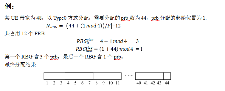 5G下行资源分配_prb分配-CSDN博客