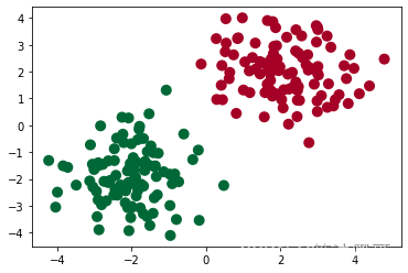 pytorch神经网络极简入门（分类）_cmap='rdylgn-CSDN博客