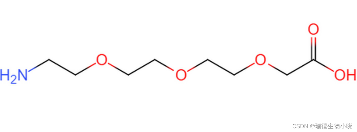 DOPG-PEG-CRGD 磷脂-聚乙二醇-cRGD多肽-CSDN博客