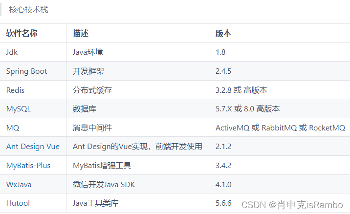 开源聚合支付平台学习_jeequan支付插件-CSDN博客