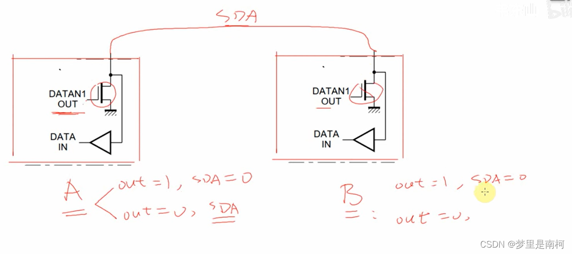 嵌入式Linux学习笔记6_I2C协议_烧录接口sda-CSDN博客