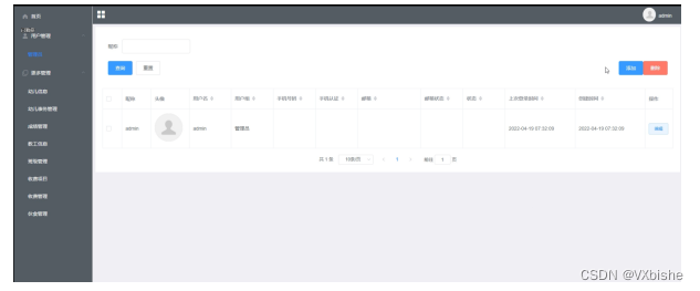 (附源码)springboot智慧幼儿园管理系统的设计与实现 毕业设计271611基于javespringboot幼儿园信息管理系统的开发与实现 概要图 Csdn博客