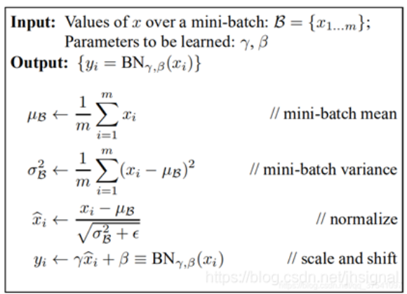 BN(Batch Normalization)详解，包含pytorch实现、numpy实现_使用bn时,bias就没用了吗 论文-CSDN博客