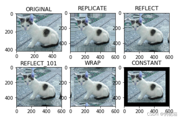 【笔记】OpenCV图像基本操作_cv2.imwrite-CSDN博客
