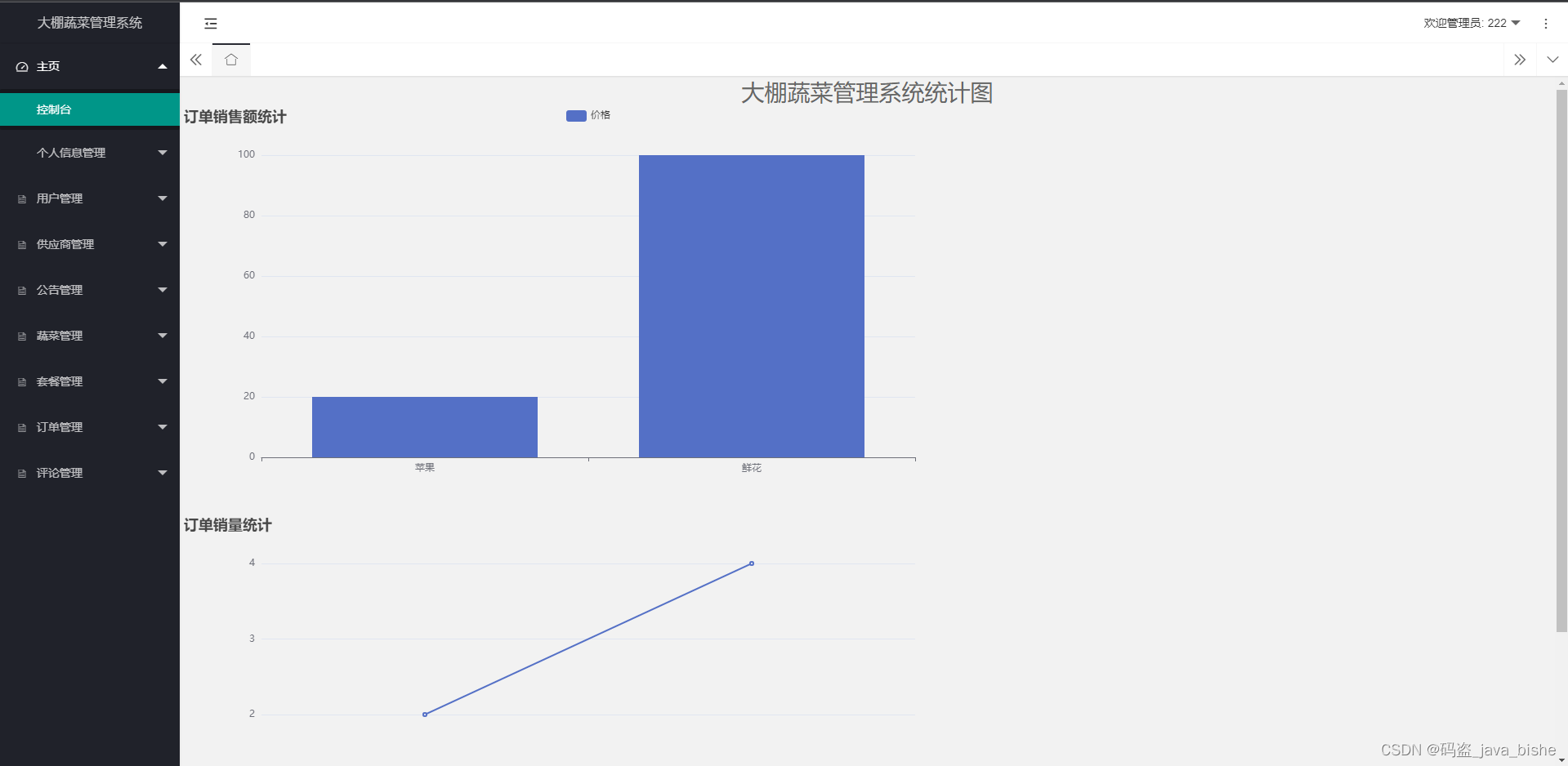 基于javaweb大棚蔬菜管理系统网站加后台基于java大棚蔬菜管理系统 Csdn博客