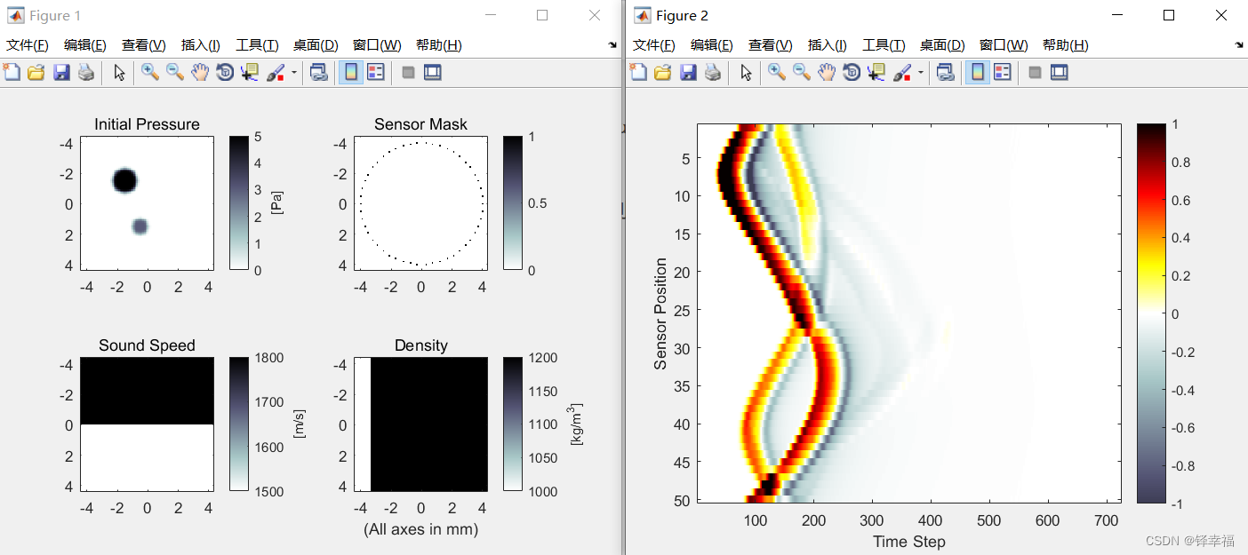 k-Wave丨光声成像仿真丨其他方式定义传感器、声源+定义异构介质并可视化（三）_光产生的声音仿真-CSDN博客