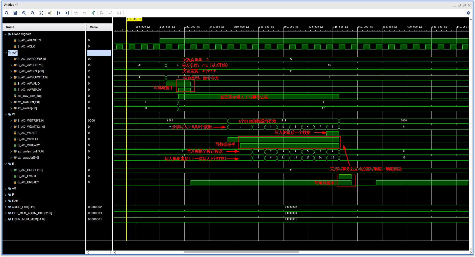 带你快速入门AXI4总线--AXI4-Full篇（2）----XILINX AXI4-Full接口IP源码仿真分析（Slave接口）_axi4 ...