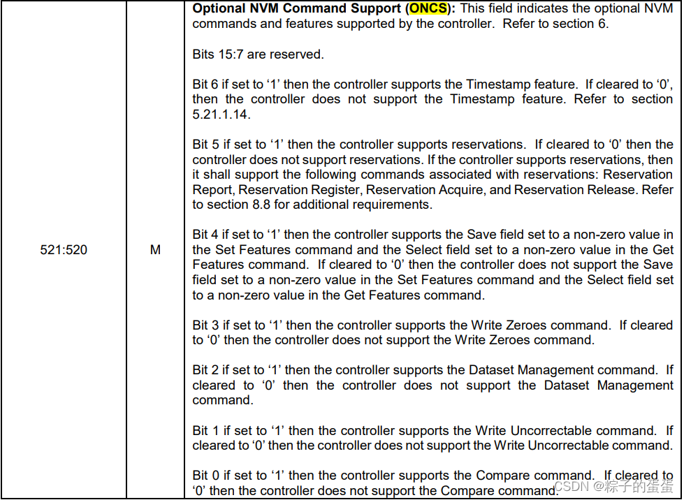 [NVMe 专题-nvme_ctrl 结构体分析]_warning composite temperature threshold 83 掳c-CSDN博客