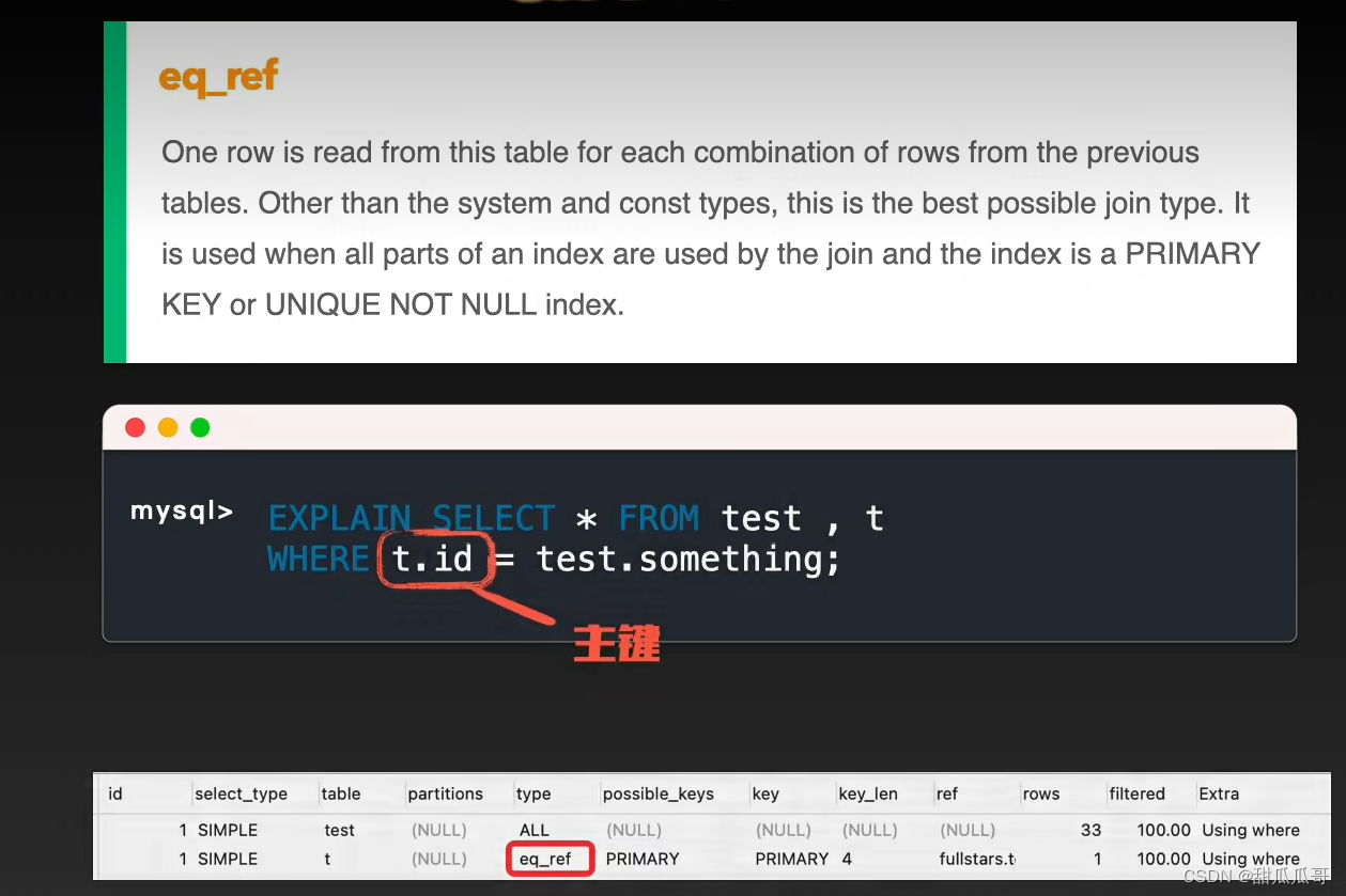 MySQL的explain核心功能_mysql explan核心列-CSDN博客