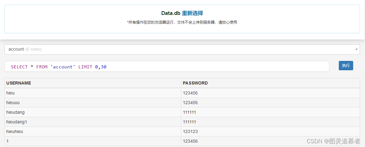 如何打开sqllite的db文件方法db文件在线查看 Csdn博客 3359