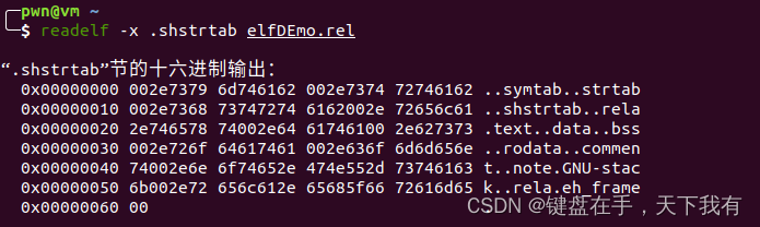 ELF文件结构_vs 编译生成elf文件-CSDN博客