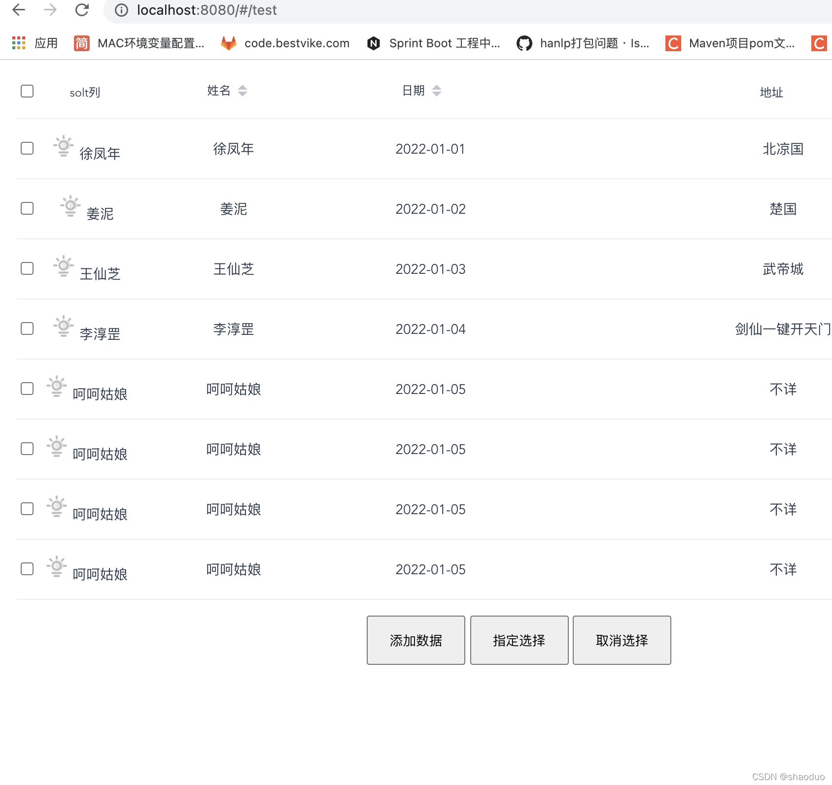 Vue 仿el Table原理实现表格vue20手写一个功能和el Table相似的组件 Csdn博客 2113